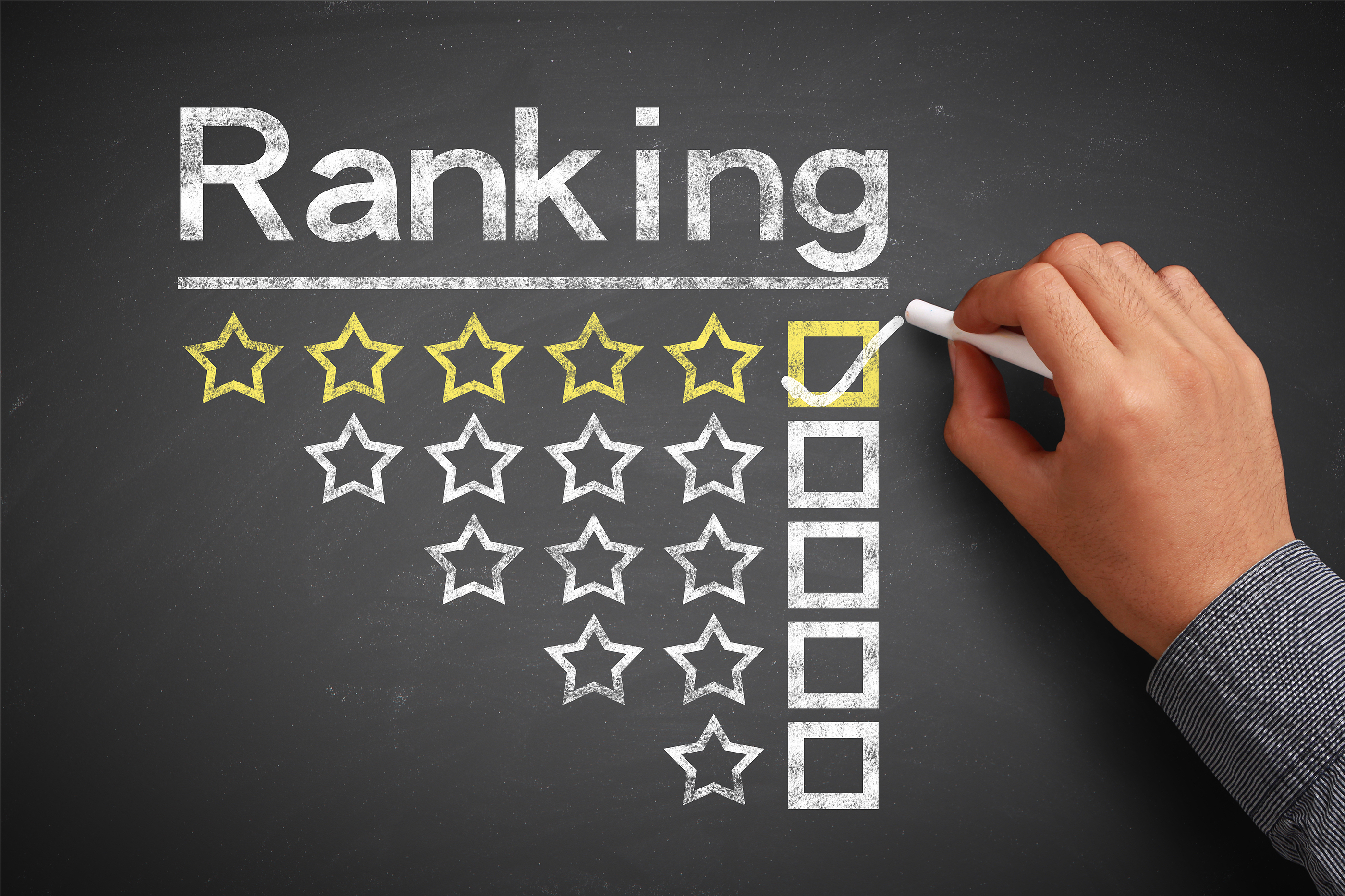 Taking Your Business to 'Best in Class' Success | NBRI