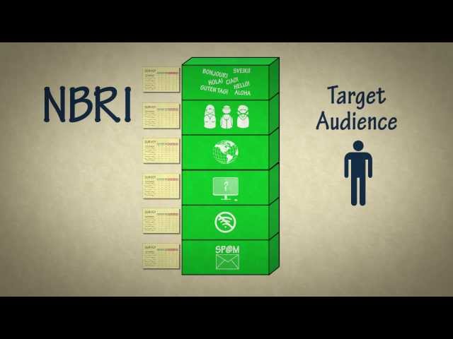 Doing Survey Research? NBRI Can Help You To Hit The Target | NBRI
